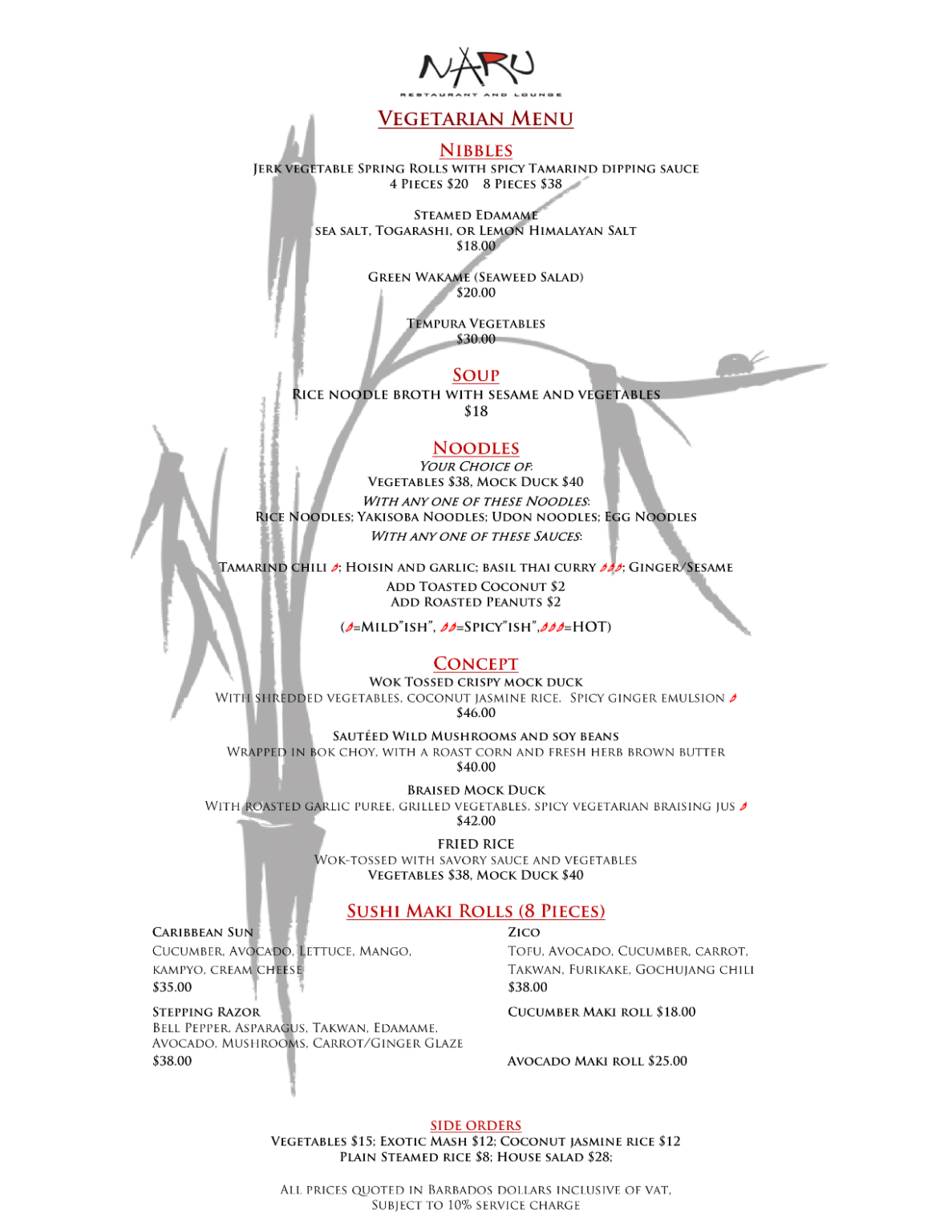 Menu – Naru